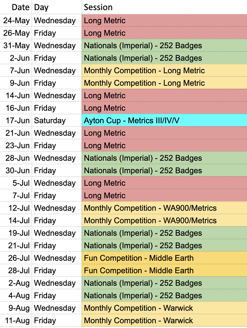 Fixture List - Perth Archery Club